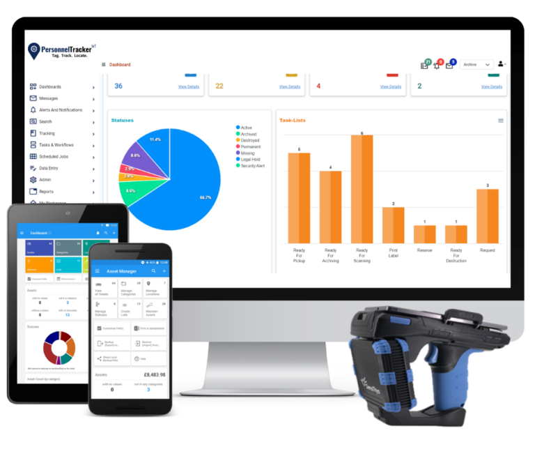 RFID Personnel Tracking System for Facilities & Safety